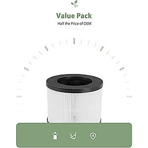 2-Pack Replacement Filter for Air Purifier, 3 in 1 with Pre-filter, H13 True HEPA Filter & Activated Carbon Filter
