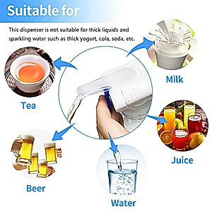 2 Pcs Automatic Drink Dispenser,Milk Dispenser for Fridge Gallon,Can Prevent Milk and Beverages From Overflowing, Dispenser for Party Wedding Decoration,Outdoor, Home, Kitchen.