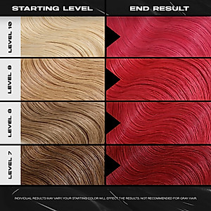 XMONDO Color Super Pink Depositing Mask & Semi-Permanent Pink Hair Dye | Infused with Bond Booster Technology & Hyaluronic Acid for Nourishment, Revitalization & Repair, Vegan Formula, 8 Fl Oz 1-Pack