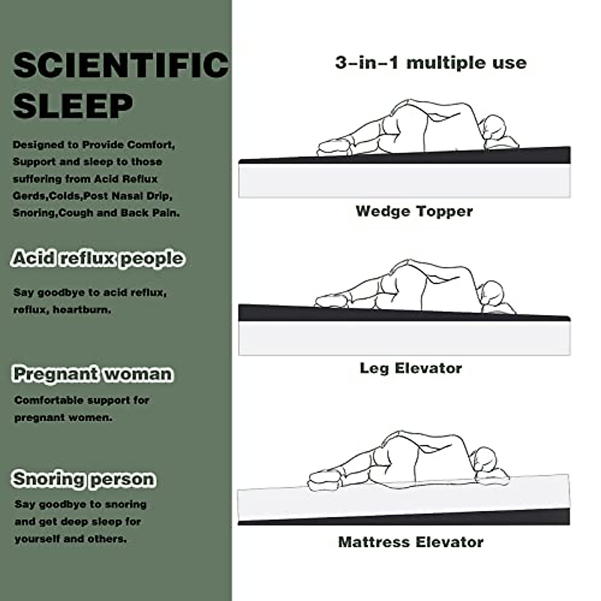 MeMoreCool 3 in 1 Bed Wedge Mattress Topper or Under Bed, 7 Inch Incline Mattress Elevator Base with Washable Knitted Cover, Ideal Wedge Mattress for Acid Reflux/Back Pain/Snoring, Grey, Queen