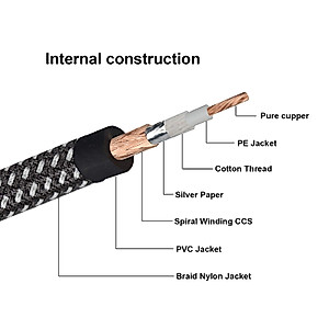 Mugteeve Guitar to USB Cable Adapter - USB to 1/4" TS Electric Bass Guitar Cord for Recording,Quarter Inch Male Jack to Computer USB Interface,Nylon Braided, OFC Shield,Plug-and-Play Connection,10FT
