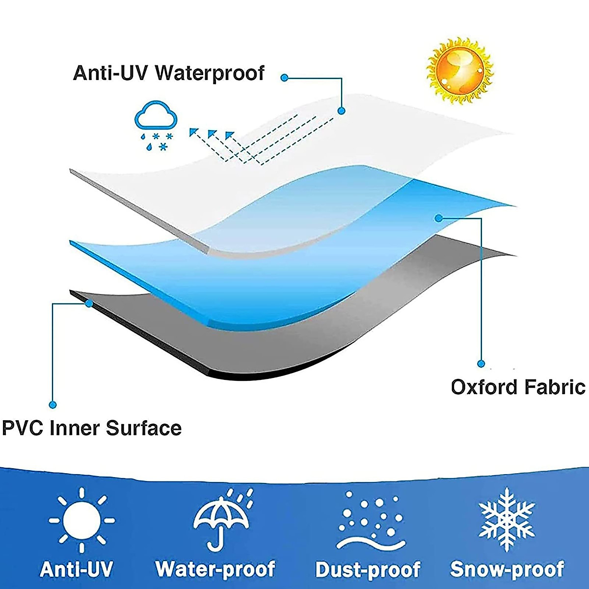 ZHANGY Garden Furniture Covers Round 24" D x 24" H, Patio Furniture Covers Waterproof, Outdoor Furniture Covers, Windproof Durable Outdoor Veranda Patio Garden Furniture Cover