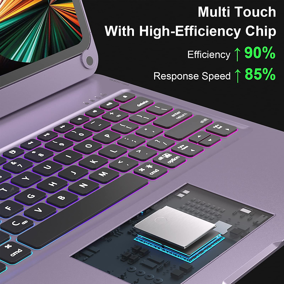 NOKBABO iPad Pro 12.9 inch Case with Keyboard, Rainbow Backlits, Pencil Holder, 360° Rotatable, Keyboard for iPad Pro 12.9 inch 6th/5th/4th/3rd Generation - Dark Purple