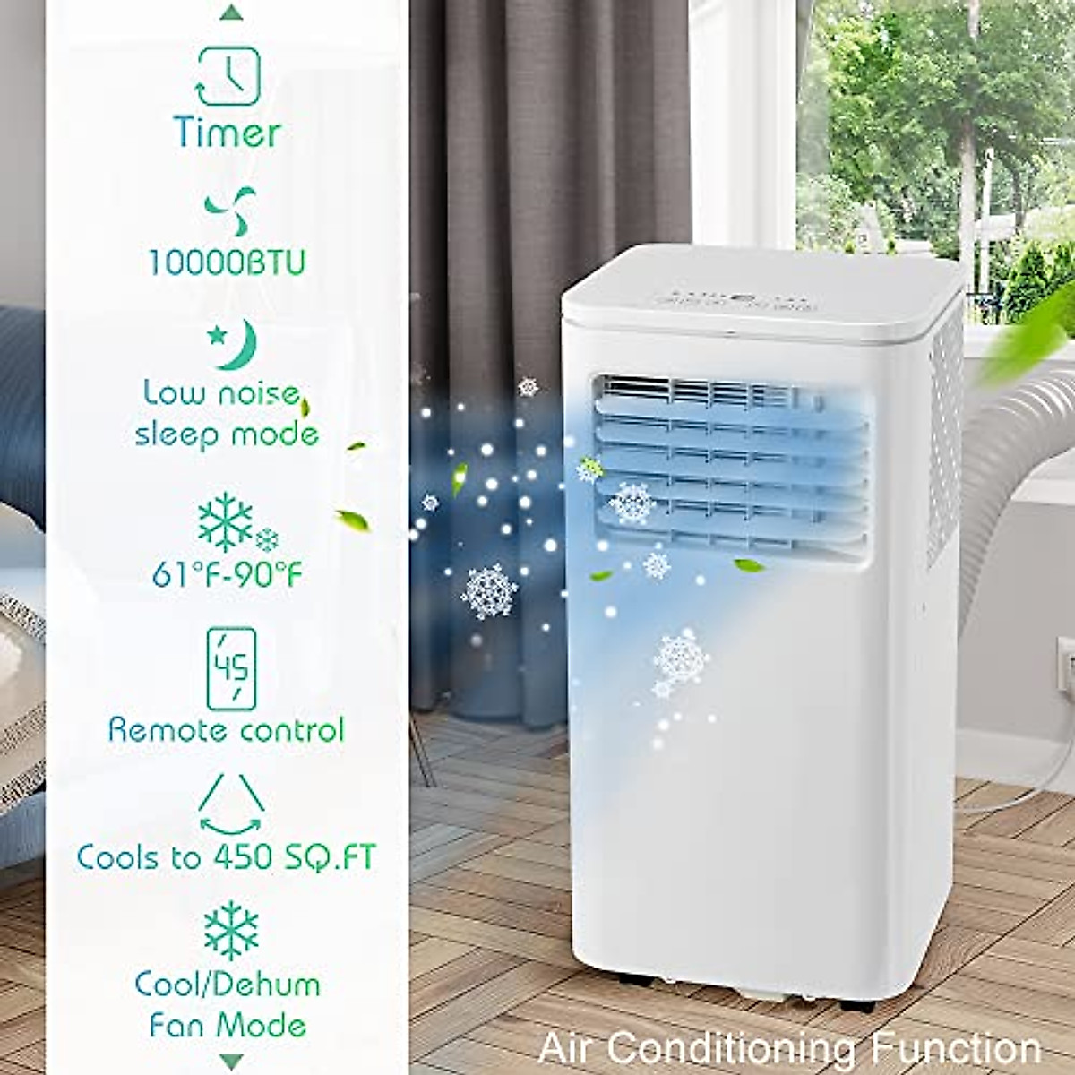 Electactic A5410CE A5405CE, 8000BTU/05CE, White