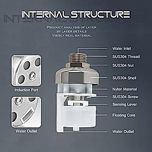 304 Stainless Steel Fully Automatic Water Level Control Float Valve, 1/2" 3/4" Auto Shut Off Mini Float Valve, No need electricity Automatic Water Level Controller for Water Tank, water towers