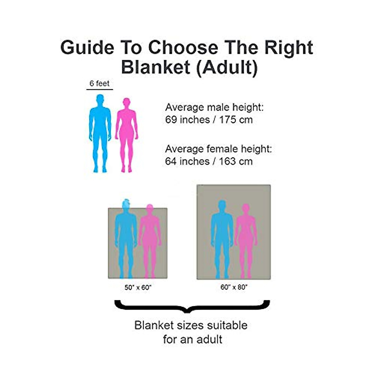 Custom Christmas 2022 Gifts Christmas Blanket for Mimi Blanket Grandparents Blanket Grandma Blanket Grandmother Blanket Personalized Name Blanket Family Blanket Mimi Gifts for Christmas