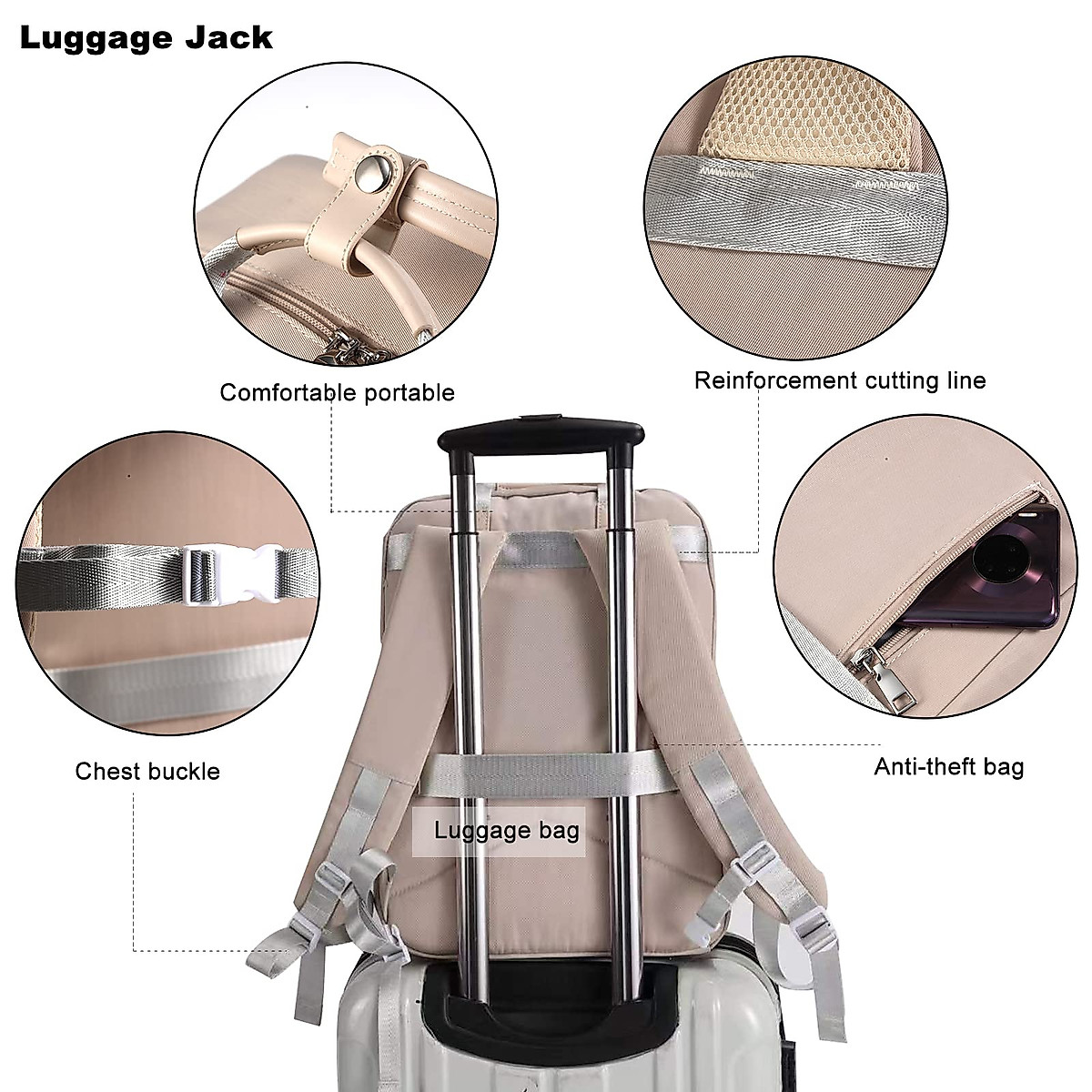 Seekvigor Travel Laptop Backpack for Women,15.6 Inch Work Backpack, 20L Smart Backpack with Laptop Compartment for Travel, Everyday, Work, or College,Beige