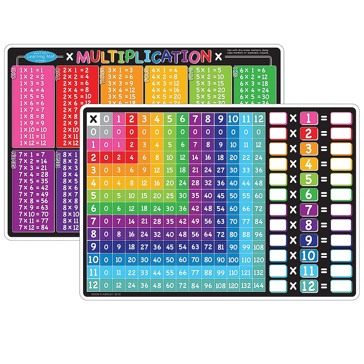 Ashley Productions Smart Poly Dry Erase Learning Mats - Math Tables - Addition, Subtraction, Multiplication, Division - 4 Mats with Exclusive InPrimeTime Dry Eraser