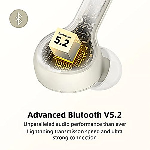 Boltune BT-BH020 Wireless Earbuds, Bluetooth Headphones Bluetooth 5.0 Wireless Headphones 4D Surround Heavy Bass IPX5 Waterproof True Wireless Stereo Headsets-02