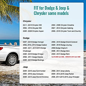 BASIKER Car Radio Aftermarket Wiring Harness Fit for Some Dodge Jeep Chrysler Vehicles Replacement Stereo Antenna Adapter…