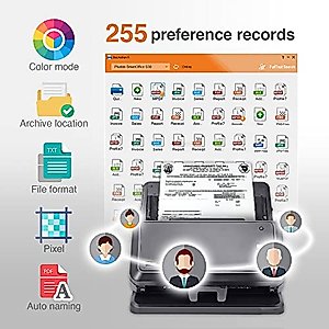 Plustek SmartOffice S30 High Speed A3 Large Format Duplex Document Scanner, with 100-page Auto Document Feeder (ADF). Scan 12” x 17” Size or Legal-Size Document