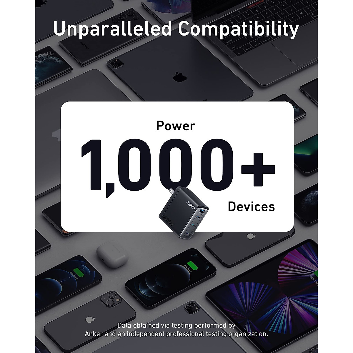 150W USB C Charger, Anker 747 Charger ( GaNPrime), 4-Port Fast Compact Foldable Gan Charger for MacBook Pro/Air, iPhone 14/Pro, iPad Pro, Dell XPS 13, Galaxy S22/S21, Note 20/10+, Pixel and More