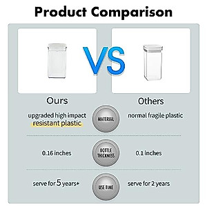 OMNISAFE Airtight Food Storage Container Set, 7Pcs Kitchen & Pantry Organization Containers, BPA Free Clear Plastic Canisters for Cereal, Sugar & Dry Food with Easy Lock Lid, Include 9 Labels,