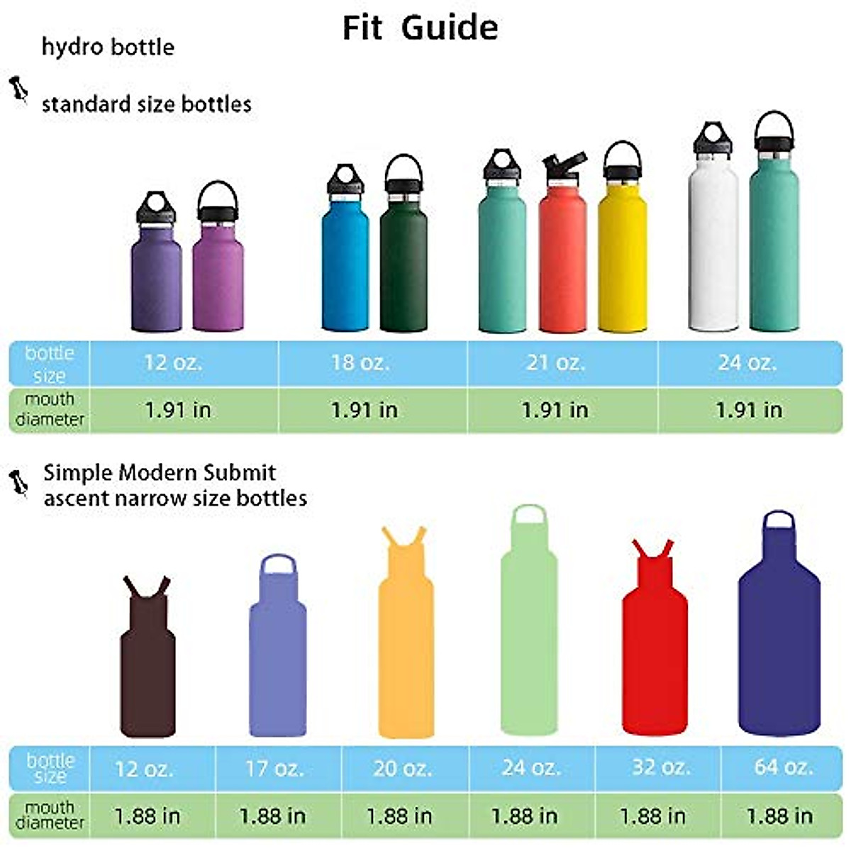 Straw Lid for Hydro Flask Standard Mouth & Simple Modern Ascent 12-64oz Bottles Lids for 18, 21, 24oz Water Bottle Accessories