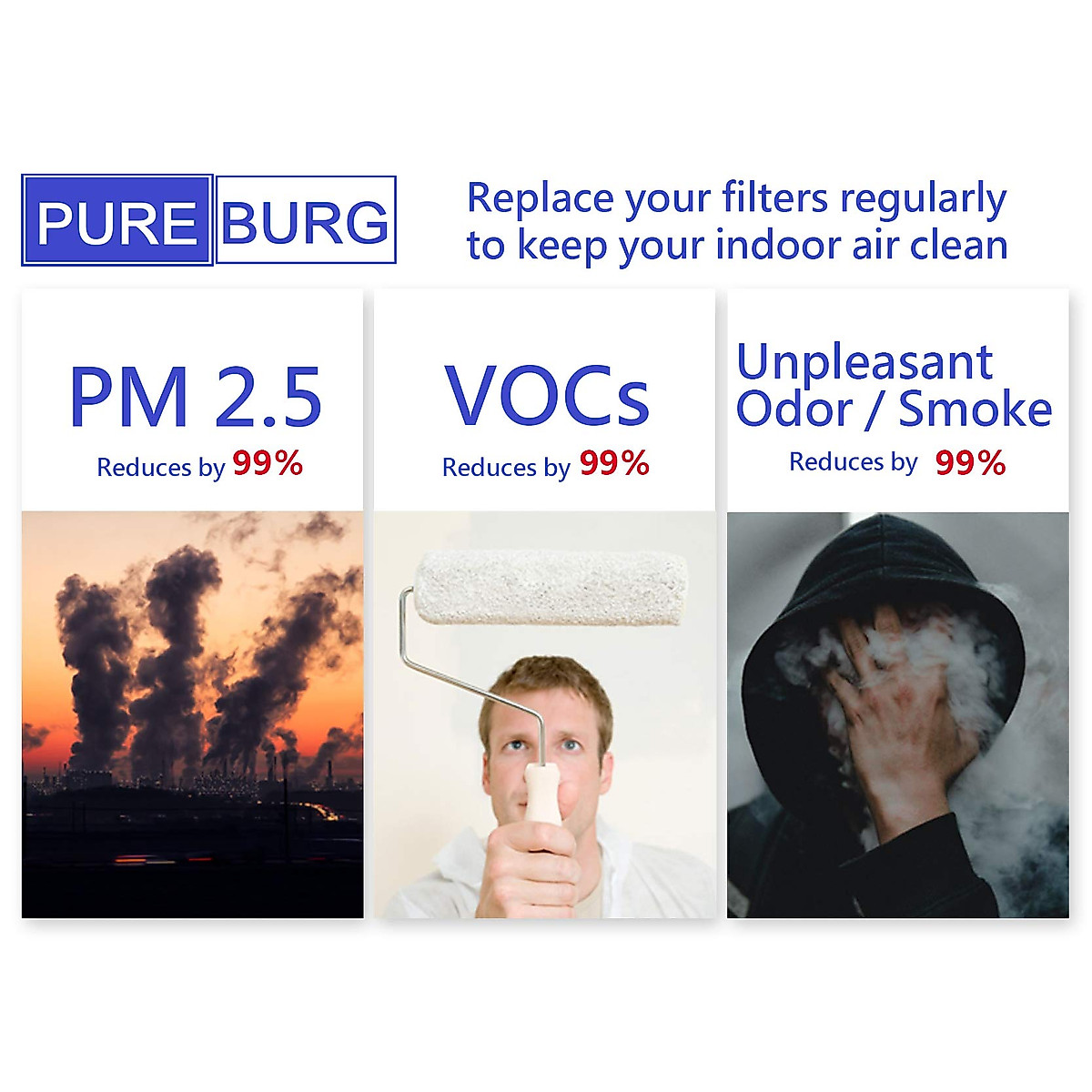 PUREBURG Replacement HEPA Filters Compatible with FridaBaby 3-IN-1 Air Purifier, Activated carbon 2-in-1 Air Clean Dust VOCs Odor PM2.5 Smoke,2-Pack