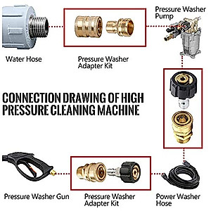 8pcs Pressure Washer Adapter Kit,Garden Hose Quick Connect Fittings,M22 Swivel to 3/8'' Quick Connect, 3/4" to Quick Release