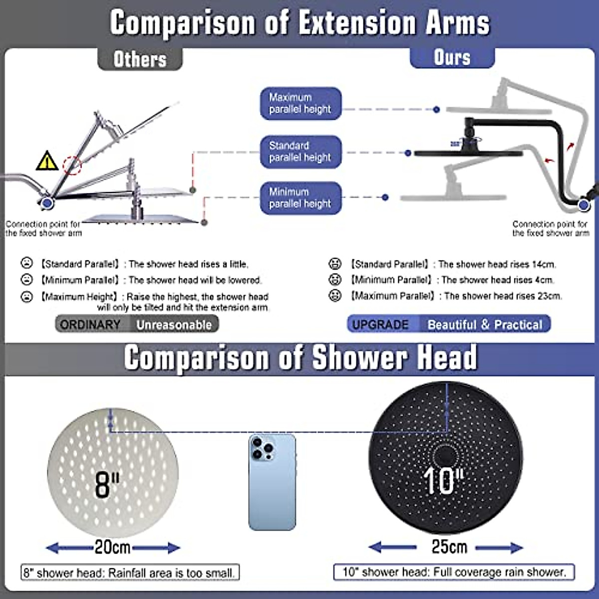 10" Rainfall Shower Head with Handheld Combo, Upgrade 12" Extension Arm Height Adjustable, 3-Way High Pressure Spray, Brass Holder Extra Long Hose, Matte Black