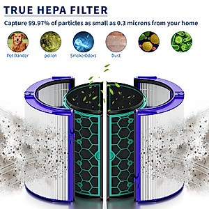 Air Purifier Filter Replacements for Dyson HP04 TP04 DP04 TP05 DP05, Sealed Two Stage 360° Ture HEPA and Activated Carbon Filter