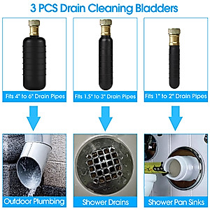 Drain Bladder Unclogs Main Drain&Sewer Line,Water-Powered Drain Cleaning Bladder Fits 1 to 6 Inch Drain Pipe Unclogs Stubborn Blockages for Bathroom Sink,Swimming Pool Drain,Basement,Bathtub,Shower