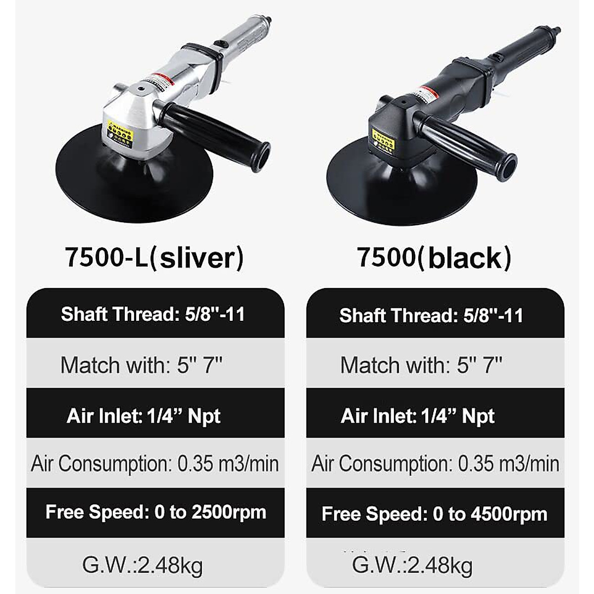 7-Inch Pneumatic Sander Heavy Duty Wet Air Sander/Polisher,Lightweight at 5.47 lbs,Adjustable Speed Up to 4500rpm Pneumatic Polisher Hand Sanding Tool