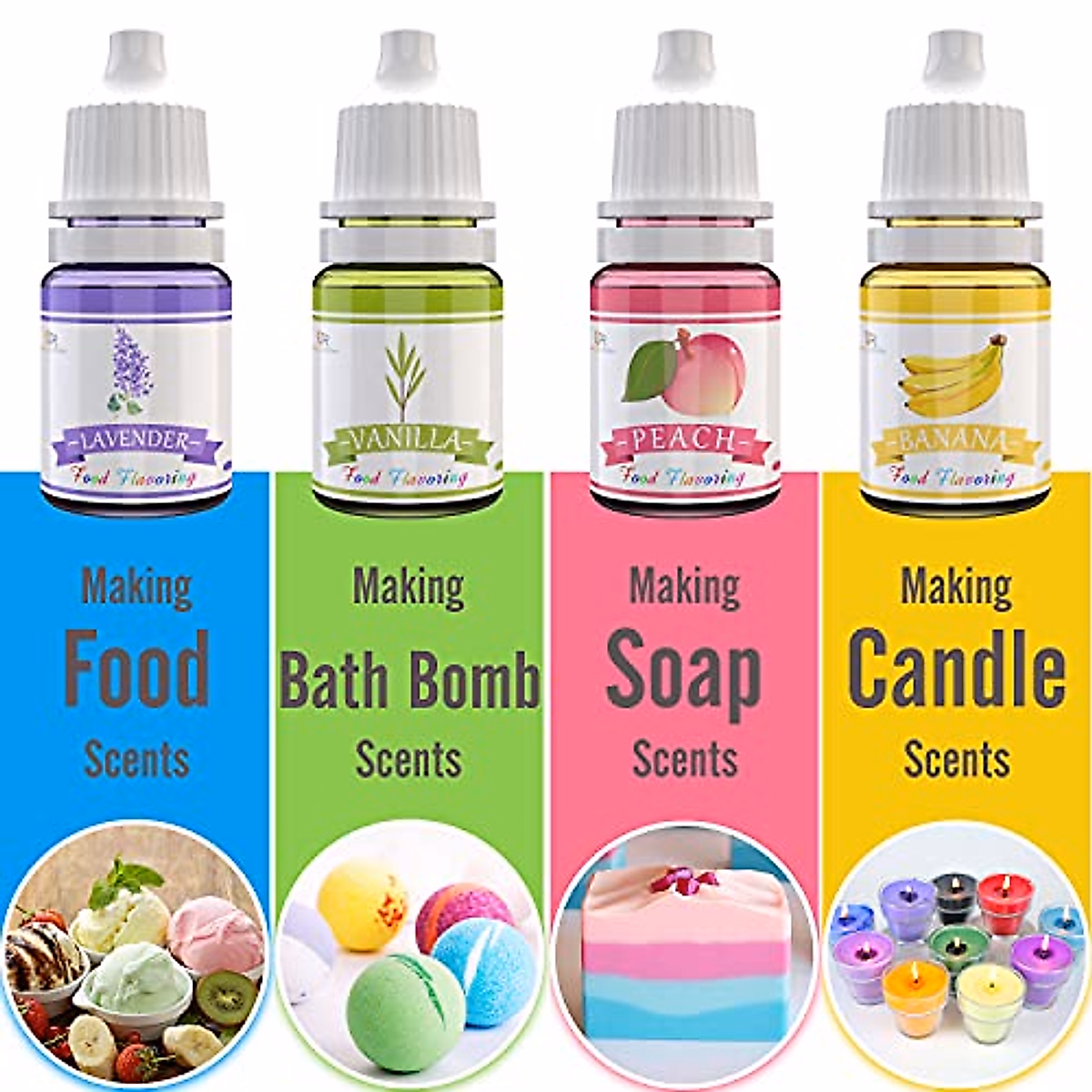 Food Flavoring Oil - 24 Pack Concentrated Flavor Oil for Baking, Cooking, Cosmetics - Liquid Lip Gloss Flavoring Oil Extract for Lip Balm, Drinks, Soap Making - Water & Oil Soluble - .2 Fl Oz Bottles