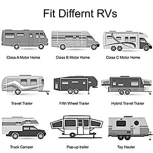 AWNLUX RV Awning Fabric Replacement Waterproof Vinyl Shade Screen for Awnings Camping Universal Fit Fabric Sun Shade UV Sun Blocker Canopy RV Awning Shade Shelter Gray Fade-10'(Fabric 9'2")