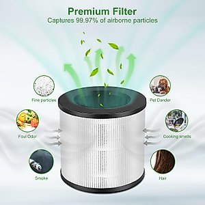 NXBHG Replacement Filter for MA Air Puri-Fier Models 14/14B/14W, 3-in-1 Filter Contains Pre-Filter and Activated Carbon Filter, 2 Pack