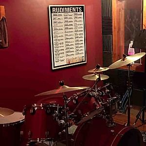 KING PRINT Rudiment Chart Poster, Drum Rudiment Reference Guide Canvas Wall Art, Music Wall Decor For Drummer, Drum Lovers, Boy Room Decor, Percusion Chart, Drum Knowledge Poster Chart