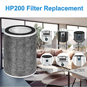 1PACK HP202 Filter Replacement Compatible with shark HP201,HP202,HP301,HP302,HC501,HC502 Air Purifier Filter,HC501 Replacement Filter Parts coding Part HE2FKBASMB, HE2FKBAS, HE2FKPET, HE2FKPRO(1PACK)