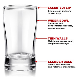 Bokon 24 Pcs Beer Glasses, Small Juice Glasses Cups Iced Tea Glasses Heavy Base Glassware Clear Glass Bulk Tumblers for Drinking Water Beer Milk Orange Juice Kids Breakfast (5 oz)