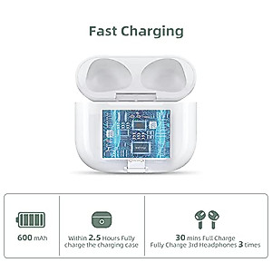Jinstyles Upgraded Wireless Charging Case Compatible with 3rd Generation, Case Replacement Compatible for 3rd Generation, Wireless Charger Case Air Pods 3 with Bluetooth Pairing Sync Button, White