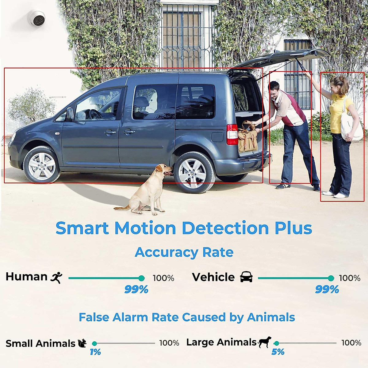 VALUCAM 4MP PoE Turret Camera, 0.006Lux@F1.6 Starlight IP POE Camera Outdoor, 2.8mm Fixed Lens with 98ft Night Vision, Human/Vehicle Detection Plus, Built-in Audio, IP67, DMSS & SmartPSS