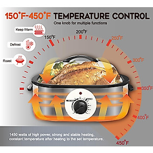 NECERO Roaster Oven,26Qt Electric Roaster Oven with Self-Basting Lid, Removable Pan, Cool-Touch Handles, 1450W Stainless Steel Roaster Oven, Silver