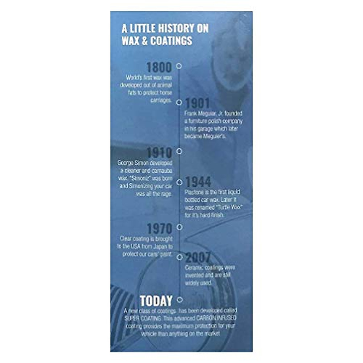 C6 Carbon Infused Automotive Paint Detailer Hardest Durable Protection and Shine for All Vehicles from UV, Acid Rain, Road Salt, Scuffs 16 oz. (C6D016)