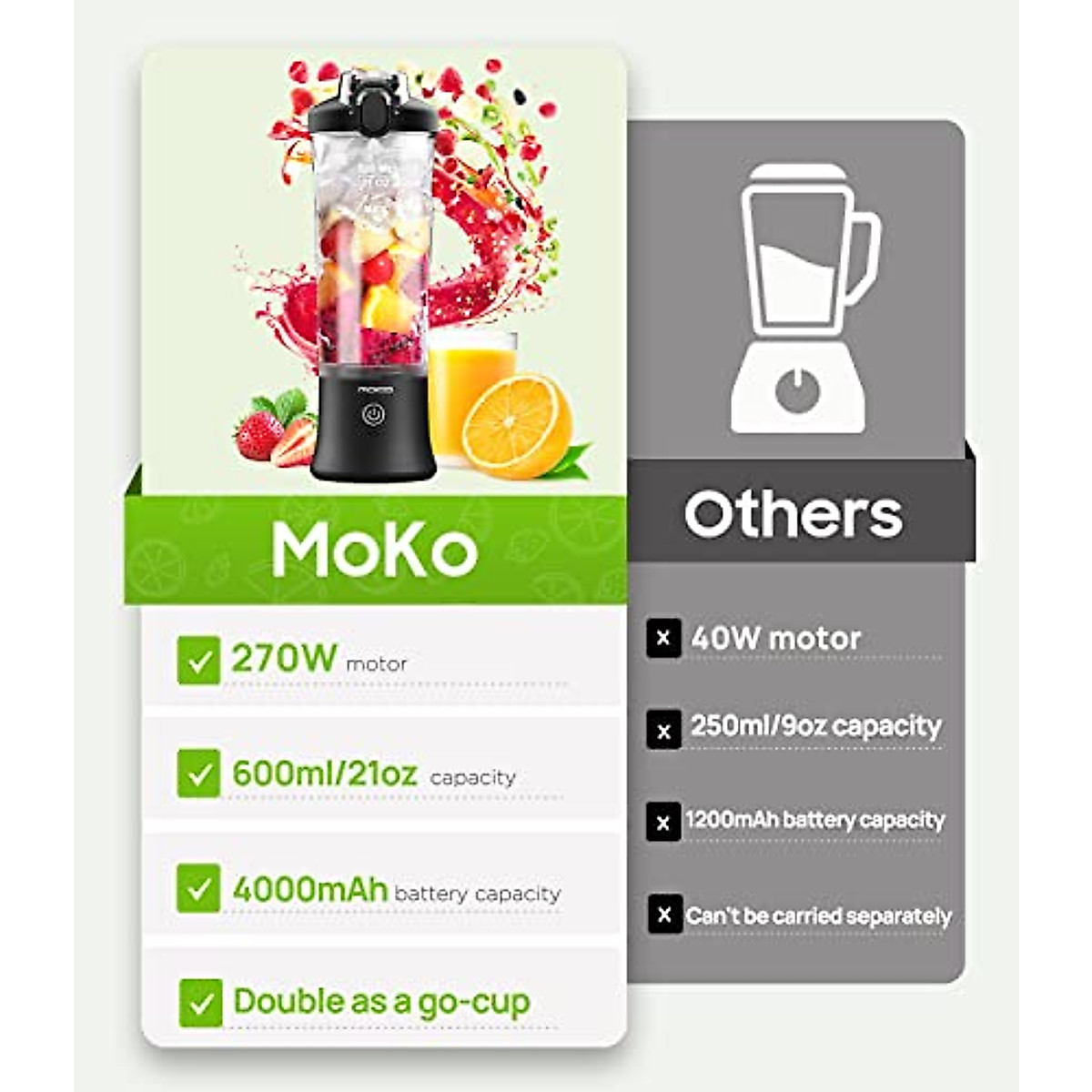 ＭoKo Portable Blender, 270 Watt Personal Blender for Shakes and Smoothies,21OZ Personal Blender USB Rechargeable with 6 Blades, BRA Free, Smoothie Blender for Kitchen Sports Travel and Outdoors,Black