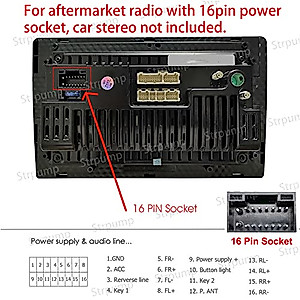 Strpump 16pin Car Radio Stereo Power Retrofit Harness Cable Wire Compatible fit for Hyundai Accent Sonata Tucson Sonata IX35 Kia Forte Optima Soul Ceed Low Trim Model with Radio Antenna Adapter