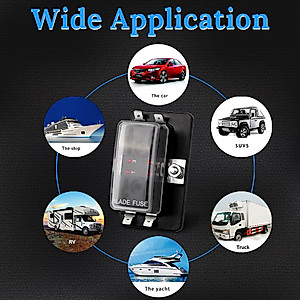 WATERWICH 4-Way Blade Fuse Box Standard Circuit Fuse Holder Box Block DC 12-32V with Waterproof Protection Cover for Car Boat Marine Trike Auto Car Truck Vehicle SUV Yacht RV Ship (4-Way)