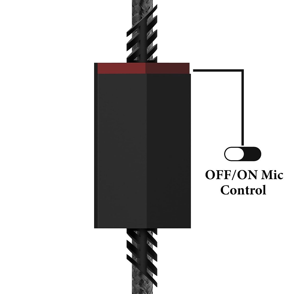 Geekria Gaming Audio Cable Compatible with Astro A40 tr, A40, A30, A10 Gen 2, A10 Gaming Headset Cable, 3.5mm Auxiliary Replacement Stereo Cable with Mute Control (6 ft / 2 m)