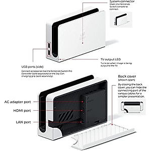PURTCH Newest 2022 Model Switch OLED Display with White Controllers and Dock - 7" 1280 x 720 OLED Touchscreen Display, 64GB Internal Storage, 802.11AC WiFi, Bluetooth 4.1, Ethernet, Type-C