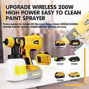 Paint Sprayer with Brushless Motor, Cordless for DeWALT 18V/20V Max Battery HVLP Electric Paint Gun, 4 Size Nozzles Spray Gun for Countless Painting, Fence, Walls, Cars, Chairs (Battery NOT Included)