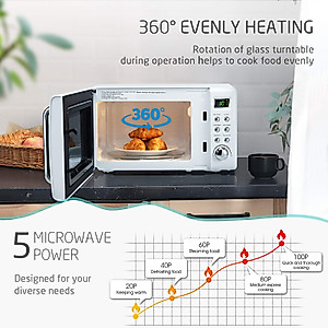 Retro Microwave Oven, SIMOE Small Countertop Microwave 0.7 cu. ft. 700W with 8 Preset Cooking Options (White)