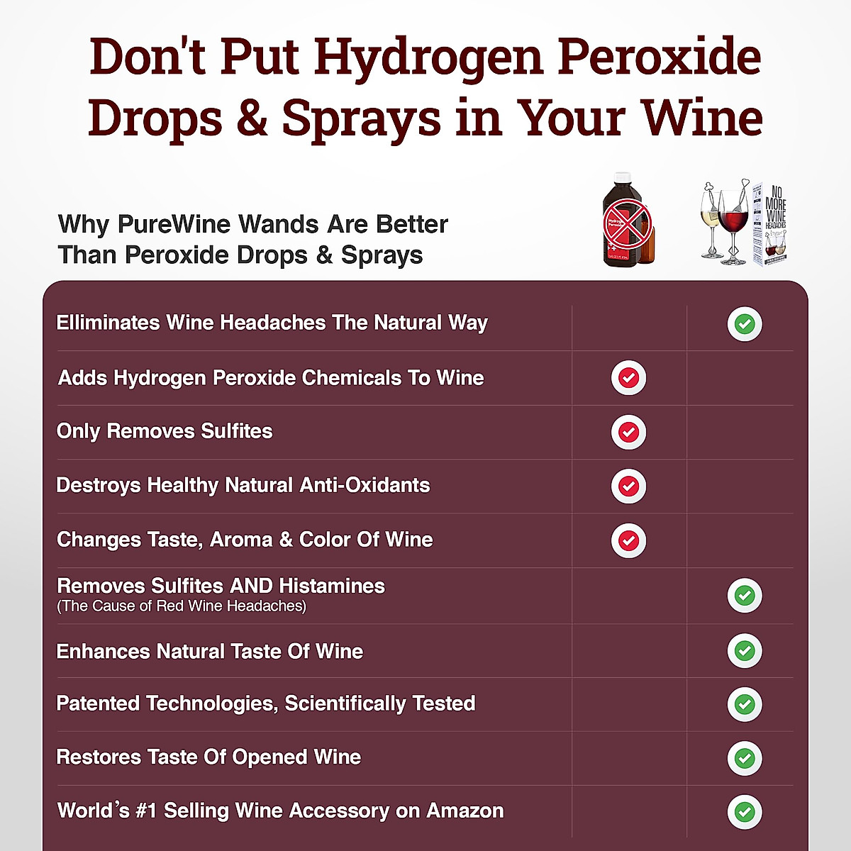 PureWine Red Wand Filters Histamines and Sulfites - May Reduce and Alleviate Wine Allergies & Sensitivities - Purifier Aerates Wine Restore Taste & Purity - Includes Wine Glass Charm Accessory
