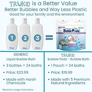TruKid Bubble Podz Bubble Bath for Baby & Kids, Gentle Refreshing Bath Bomb for Sensitive Skin, pH Balance 7 for Eye Sensitivity, Natural Moisturizers and Ingredients, Lavender (10 Podz)