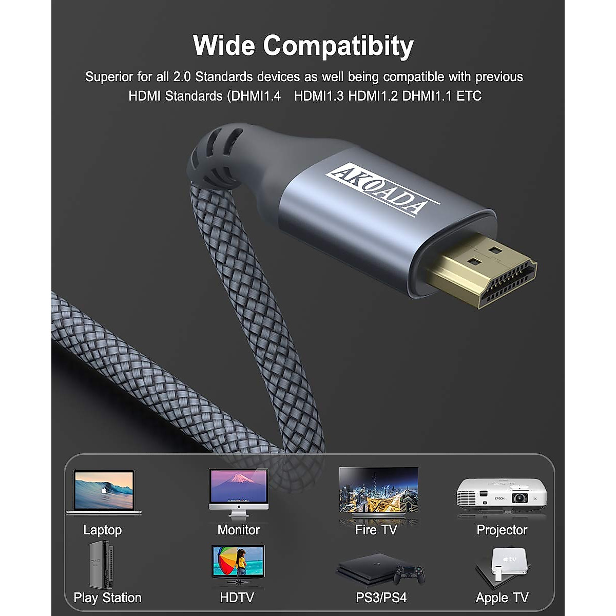 AkoaDa 4K HDMI Cable 15FT, 18Gbps High Speed HDMI 2.0 Braided Cable, 4K-60Hz HDR, Ultra HD, 2K, 1080P, ARC Compatible with TV, PC, PS5/4/3, Projector, Monitor ect.