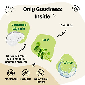 Gotu Kola for Dogs - Supplement for Dog Brain Health - Calming Dog Vitamins w/Centella Asiatica - Brain Support Dog Essentials w/Gotu Kola - Herbal Dog Vitamins and Supplements Liquid - 2 oz