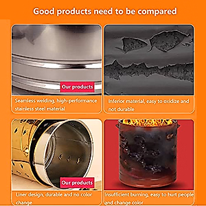 LUCKSHINE Portable Burning Barrel, Garden Incinerator, Small Stainless Steel Burner for Burning Trash, Paper, Leaves