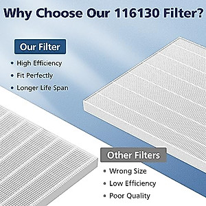116130 True HEPA Replacement Filter H for Winix 5500-2 AM80 Air Purifier, 3 Pack H13 Grade True HEPA Filter