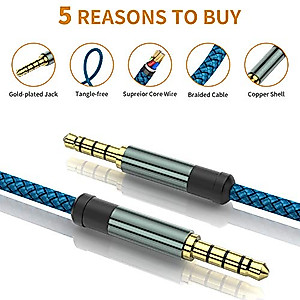 2 Pack TRRS 3.5mm Audio Cable, 5Ft MCSPER 4-Conductor (4 Pole) with Mic[Microphone Compatible] Nylon Braided Aux Cord Compatible Car Home Stereos,Speaker,Headphones,Sony(Blue)
