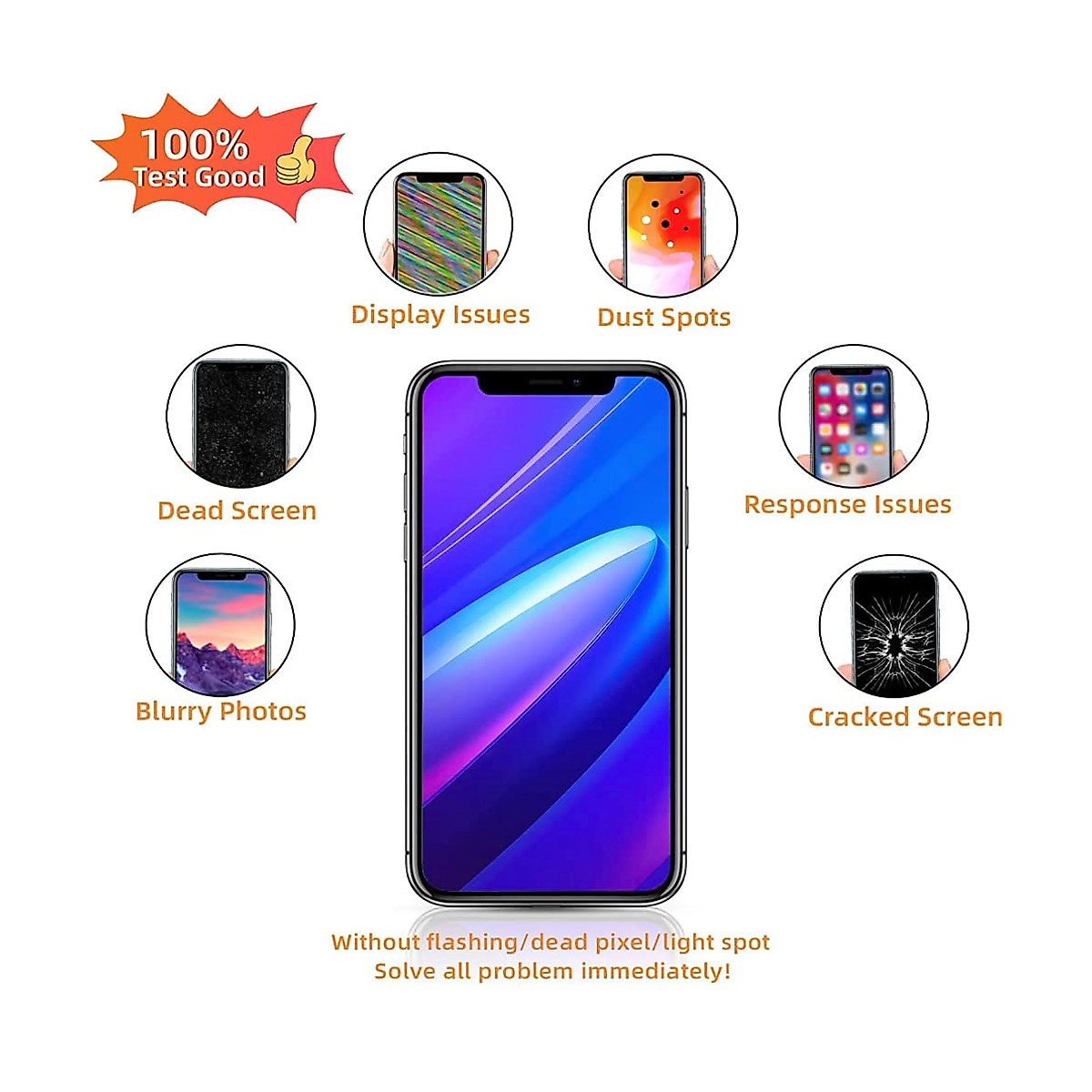 iPhone 14 Screen Replacement Kit, LCD Cellular Glass Display Repair Digitizer 6.1 inch Touch Screen with Repair Kit + Screen Protector