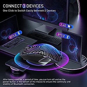 SOLAKAKA SM10 RGB Wireless Gaming Mouse with Tri-Modes (BT5.0+BT5.0+2.4GHZ),Rechargeable Wireless Mouse for Laptop/PC/Windows/Mac,Black